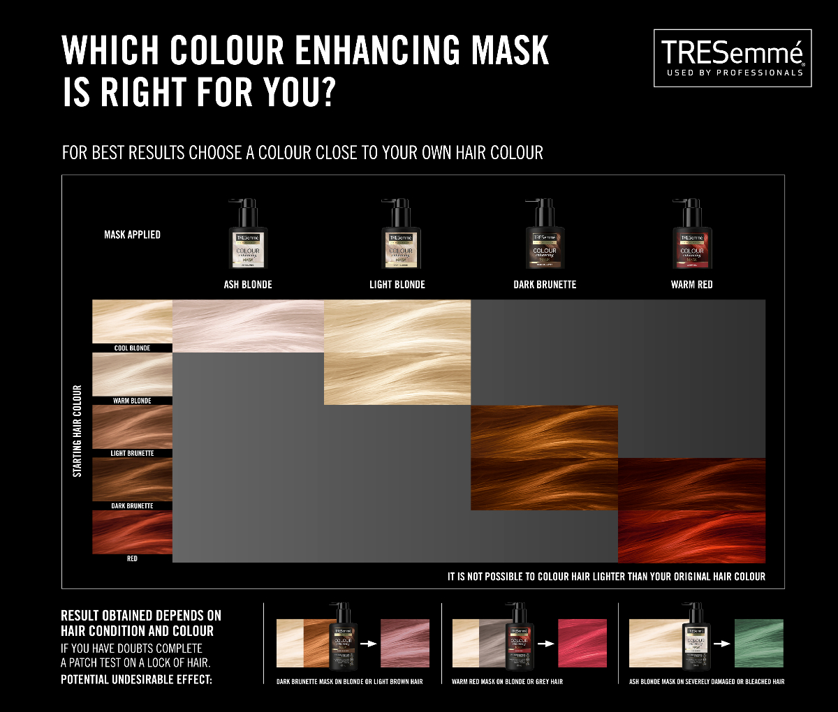 Boost Your Colour At-Home With TRESemmé Colour Enhancing Masks | Superdrug