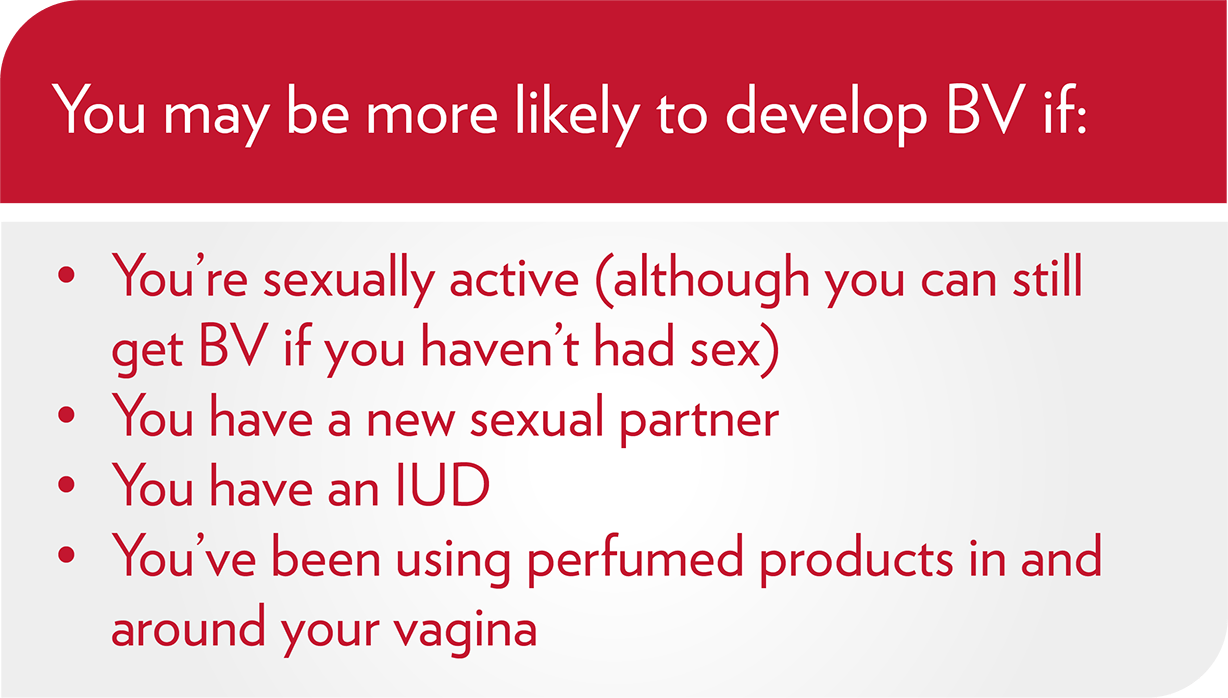 Thrush & BV – What’s the difference? | Superdrug
