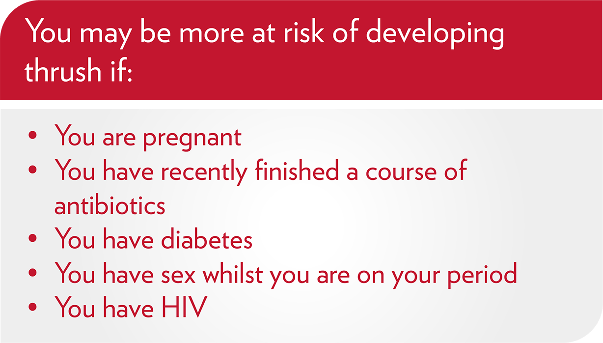 Thrush & BV – What’s the difference? | Superdrug