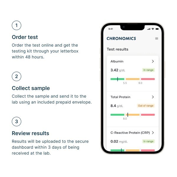 Chronomics Heart Health Test | Health | Superdrug