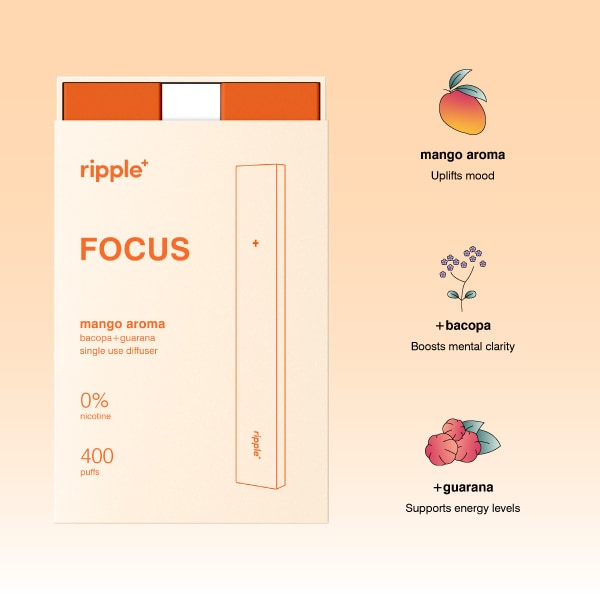 Superdrug | Beauty, Health, Skincare & Perfume