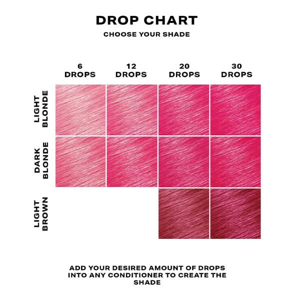 Superdrug | Beauty, Health, Skincare & Perfume